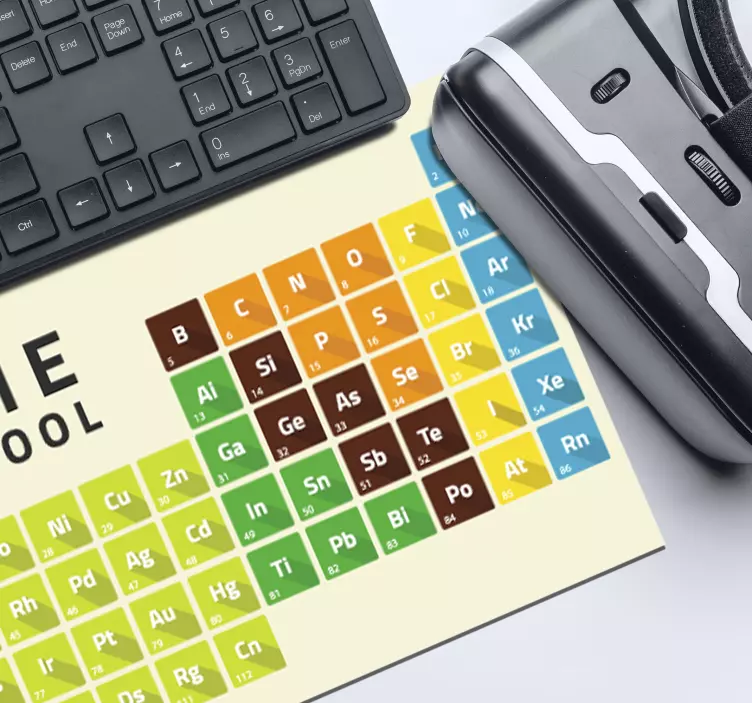 Periodic table original vinyl XXL mouse pad - TenStickers
